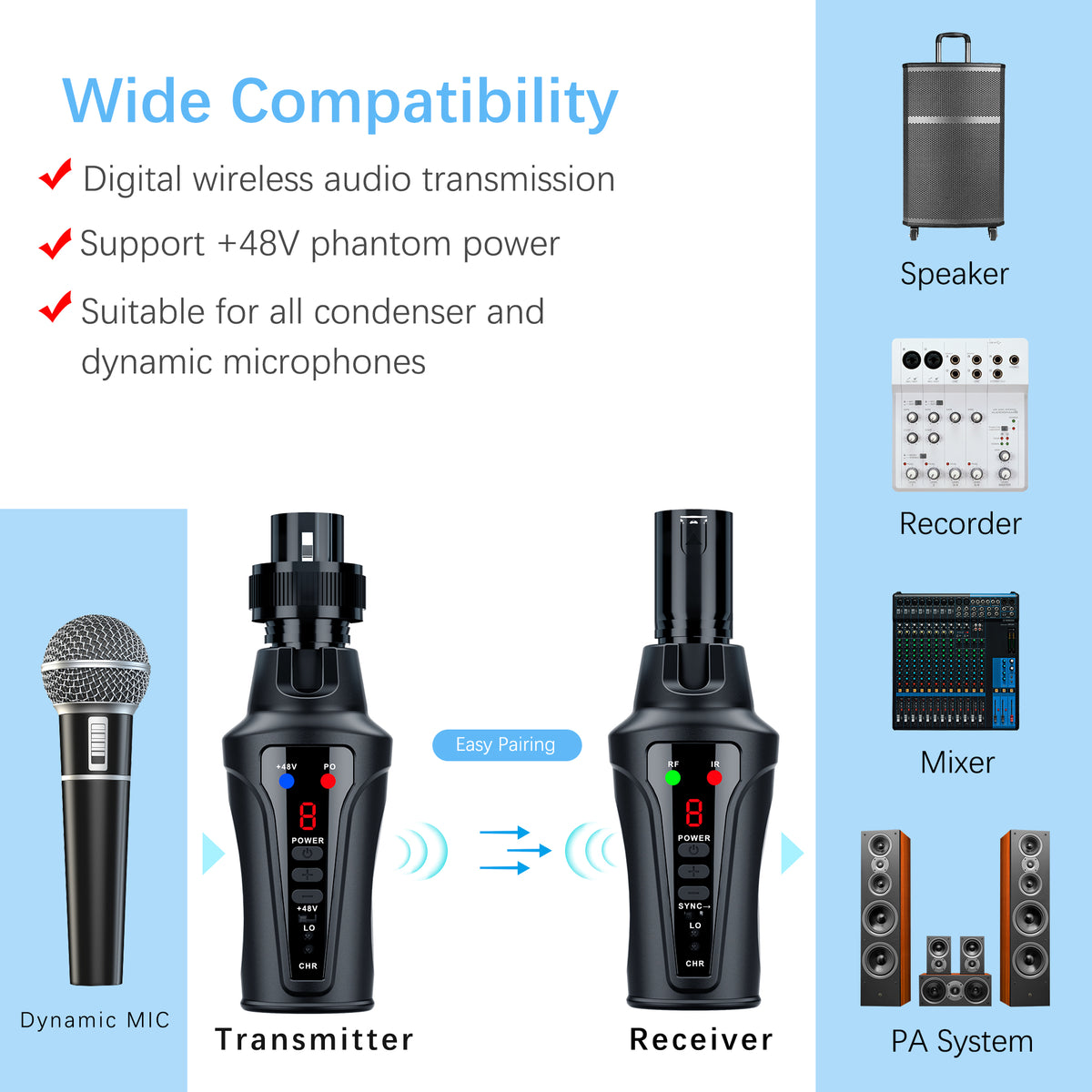 KM-U208A UHF Wireless XLR Phantom Power Condenser Lavalier Microphone ...