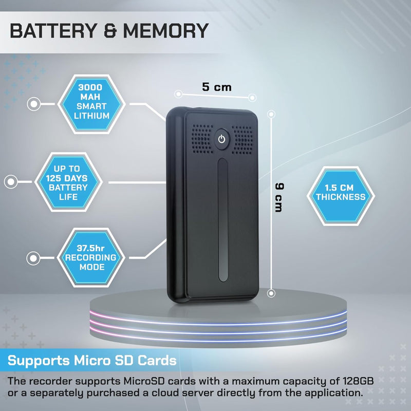 GSM / Wi-Fi Audio Bug Recorders – Micronic Microphones Ltd