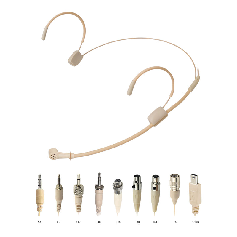 Shure Unidirectional Cardioid Microphone Headmic Double Ear-Hook Heads ...