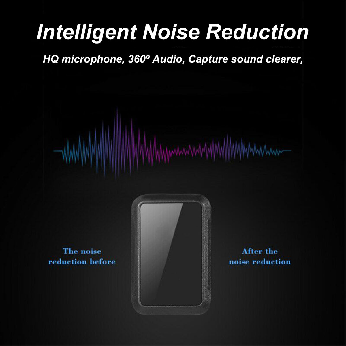 Miniature Cellular GSM Audio Monitor Listening Device and Sound Record ...